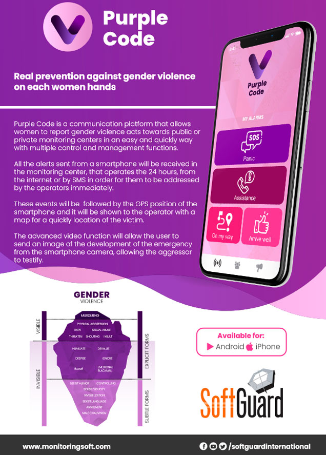 Flyers – SoftGuard